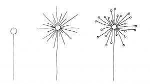 28 Easy Things to Draw in Your Art Journal (Even If You Have No Skills ...