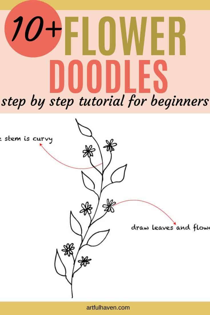 How to Draw Flowers Step-by-Step with Pictures For Beginners - Artful Haven