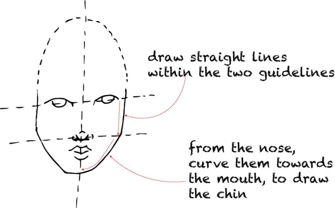 How to Draw Whimsical Faces Step By Step - Artful Haven