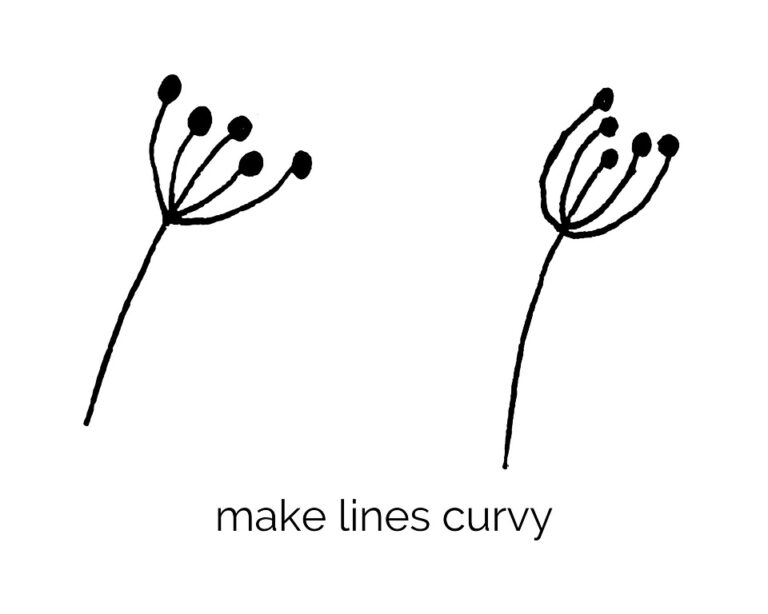 Learn Dandelion Drawing In 6 Easy Steps A Tutorial For Beginners Artful Haven 