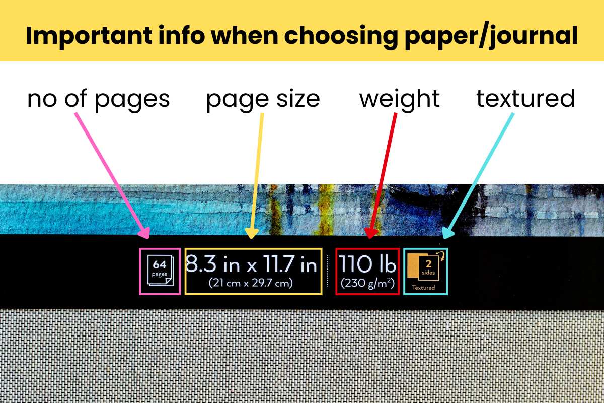 Best Paper For Art Journaling - What Works And What Doesn't - Artful Haven